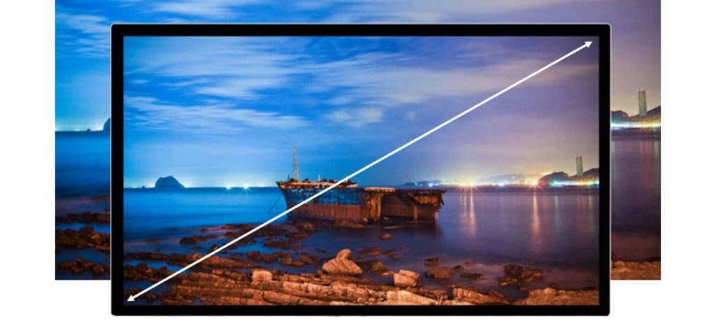 How Digital Signage Works - The Complete Guide to Digital Media Display