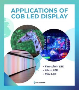 Ultimate Guide To LED Display | Facts To Know About LED Screen for Biz