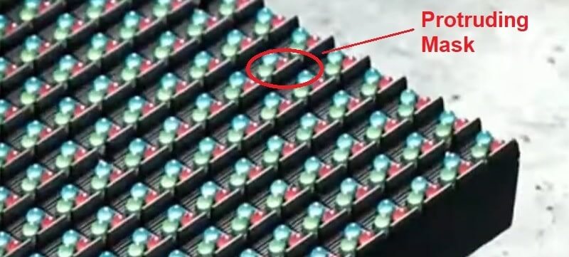 COB LED Display, GOB LED, SMD LED & DIP LED - Types of LED Screen