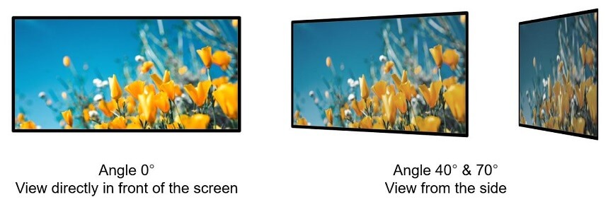 Ultimate Guide To LED Display | Facts To Know About LED Screen for Biz