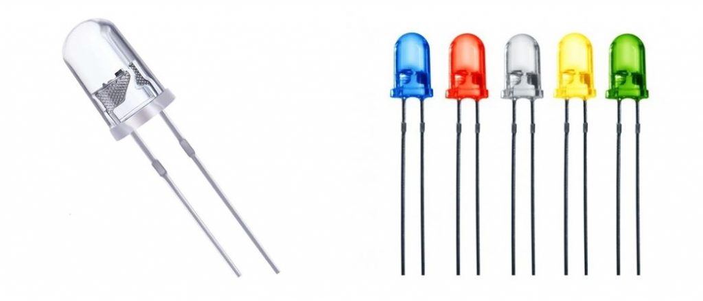 Ultimate Guide To LED Display | Facts To Know About LED Screen for Biz