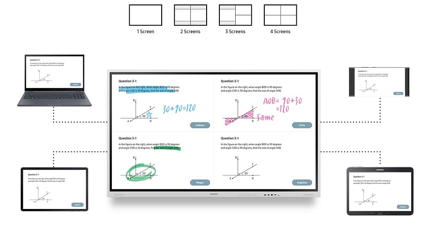 Samsung Flip Pro | Interactive Flat Panel | 4K UHD Interactive Smartboard