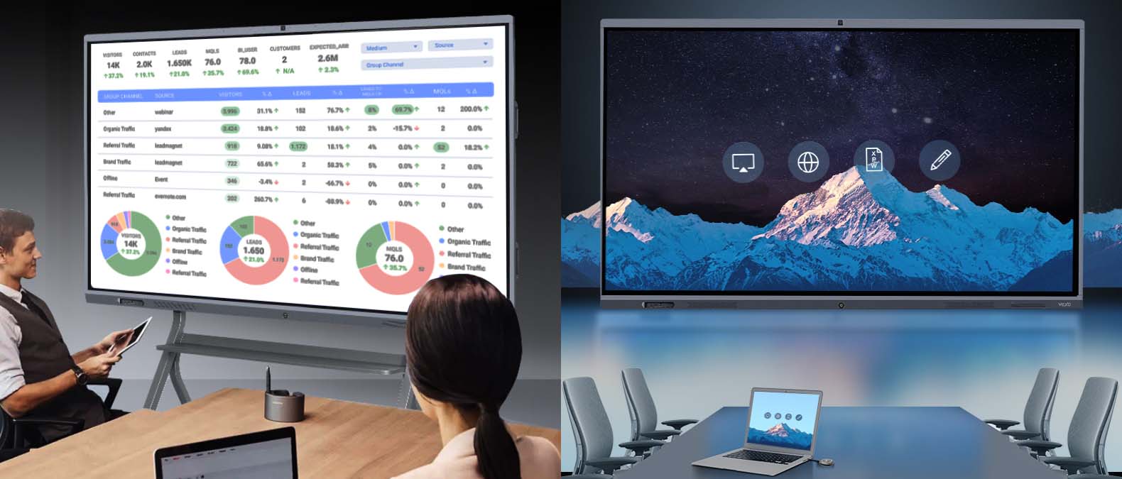 Smartboard Malaysia - Interactive Smartboard - Smart Interactive Panel